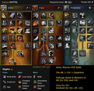 Arms Warrior Builds - GotWarcraft.com