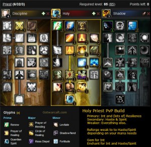 Priest Builds - GotWarcraft.com