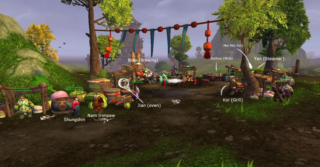 Pandaren Cooking and Recipes